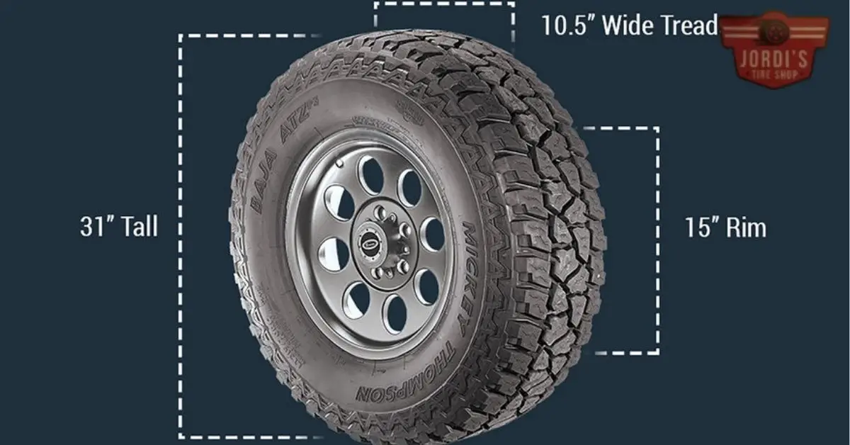 Convert 33 12.50 R20 to Metric: Understanding Tire Size Conversions ...