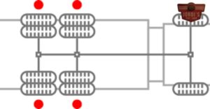 Ultimate Guide to Semi Truck Tire Position Diagram & Maintenance Tips ...