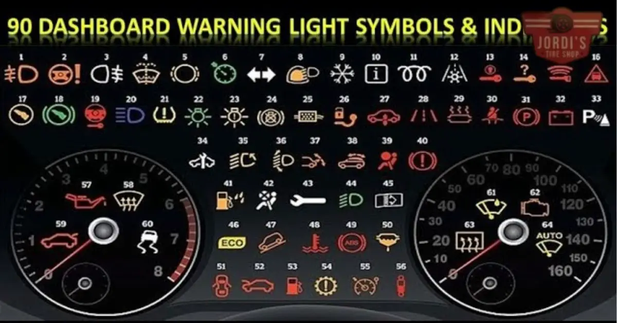 Decoding Your Case Tractor Warning Lights: What They Mean and How to Respond - Jordi's Tire Shop