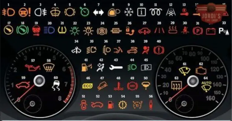 Understanding Your Chevy Malibu Dashboard Warning Lights: A ...