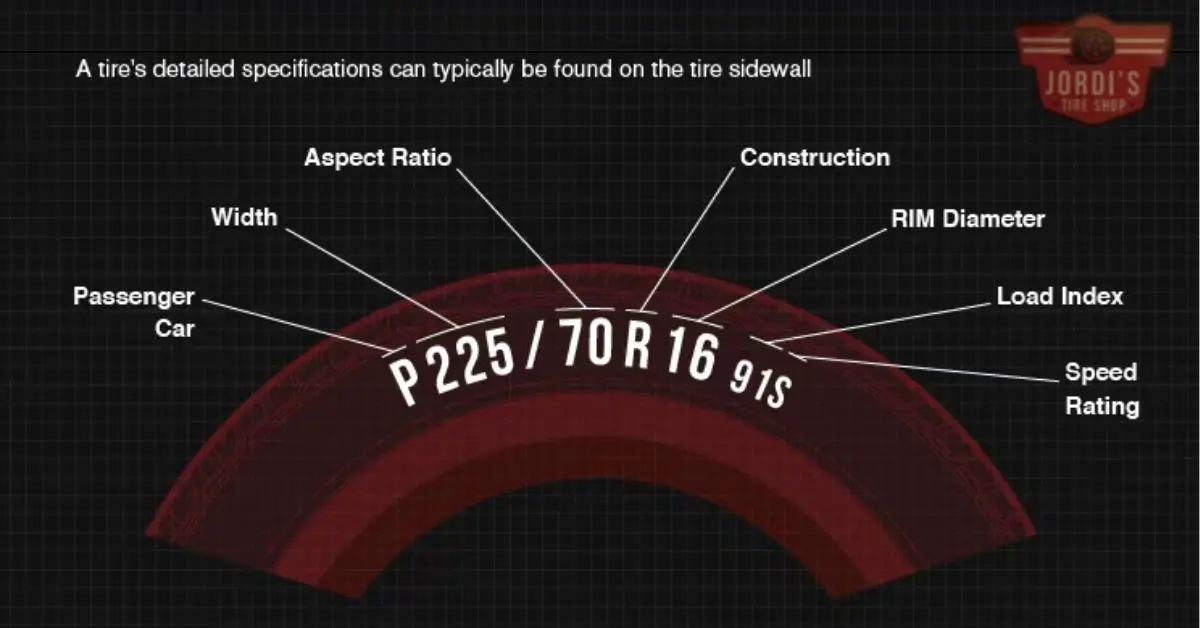 V-rated vs H-rated Tires: Uncovering the Speed Ratings for Safer ...