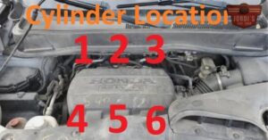 Unlocking the Secrets of Honda Pilot Firing Order: A Guide to Optimal ...