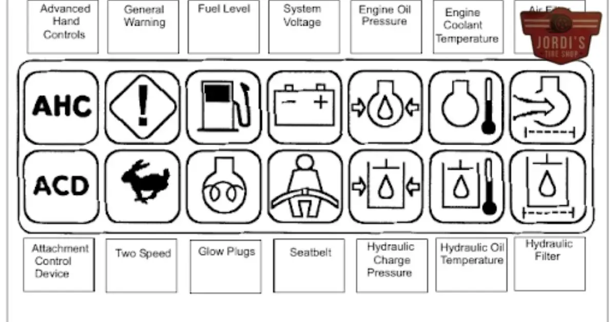 Mastering Bobcat Maintenance: Understanding Your Hydraulic Oil Warning ...