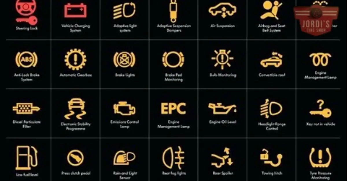 Decoding Forklift Warning Light Symbols: A Comprehensive Guide to ...