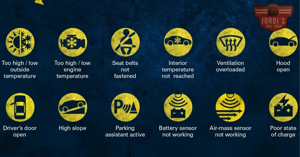 Cracking the Code: A Comprehensive Guide to Your Chrysler's Auto Start ...