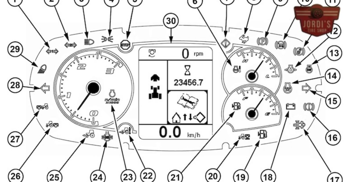Decoding Your Case Tractor Warning Lights: What They Mean and How to ...