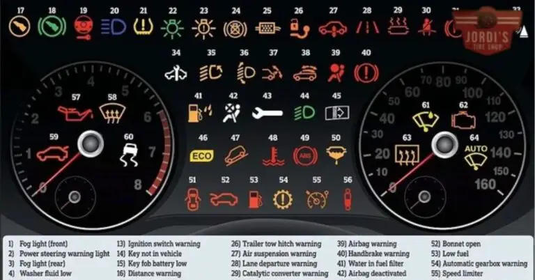 Master Your Chevy Trailblazer: Decoding Dashboard Warning Lights - Jordi's Tire Shop