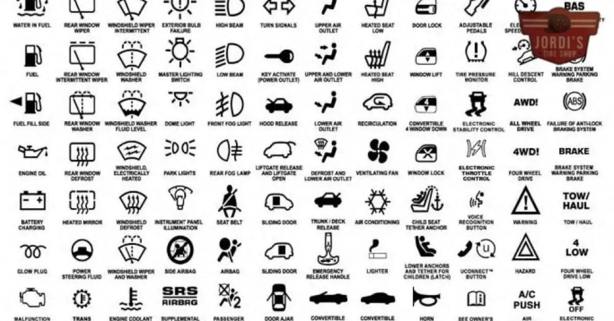 Decoding Your Chrysler Pacifica Dashboard Warning Lights: A ...