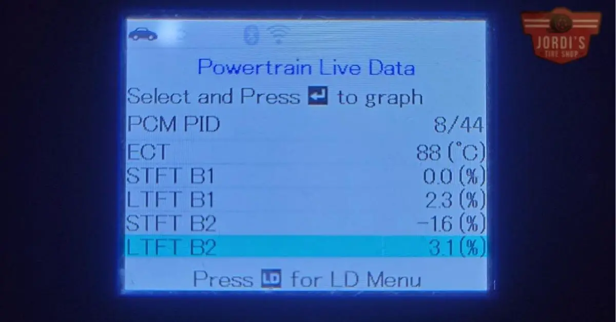 Understanding Stft B1 Normal Range Key To Optimal Vehicle Performance