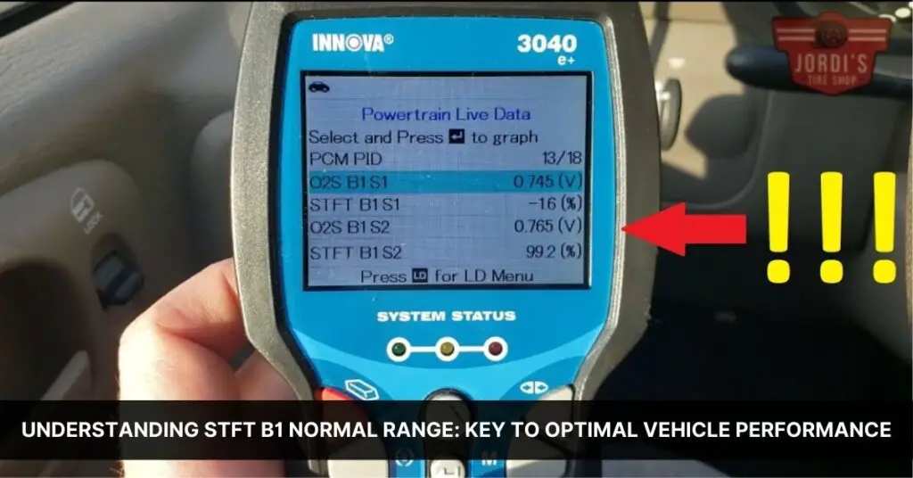 Understanding Stft B1 Normal Range Key To Optimal Vehicle Performance